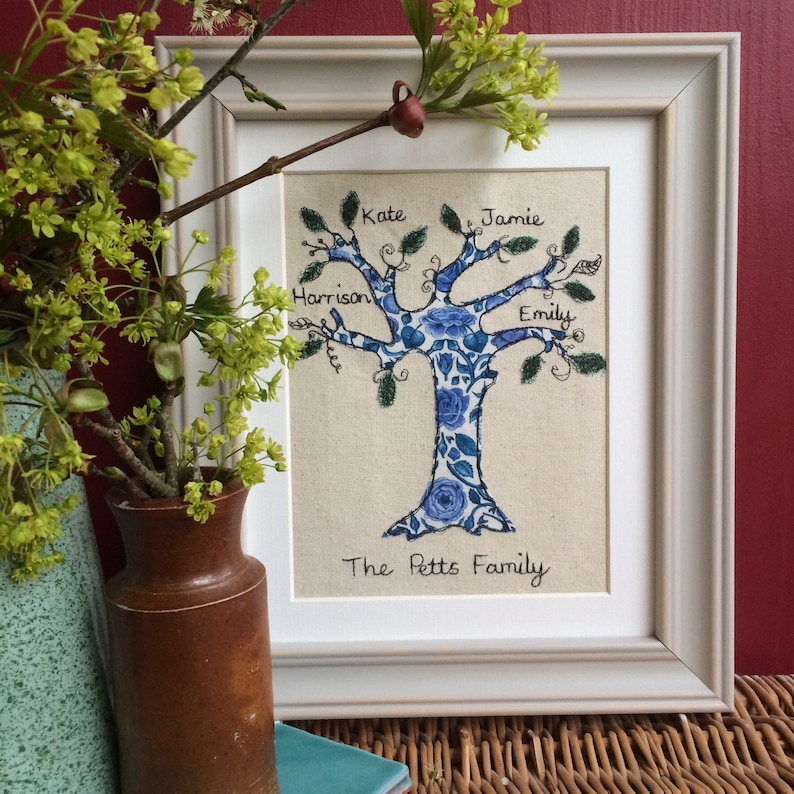 Small Family Tree - Etsy UK