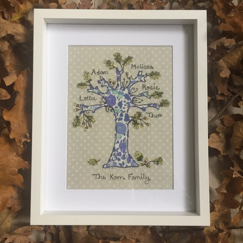 Small Family Tree - Etsy UK