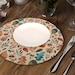 Sublimation Linen Placemats. Durable, Superior Sublimation Linen 2-ply ...