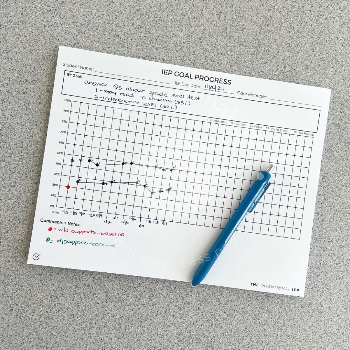 IEP Goal Progress Data Notepad | 50 Sheets - Etsy