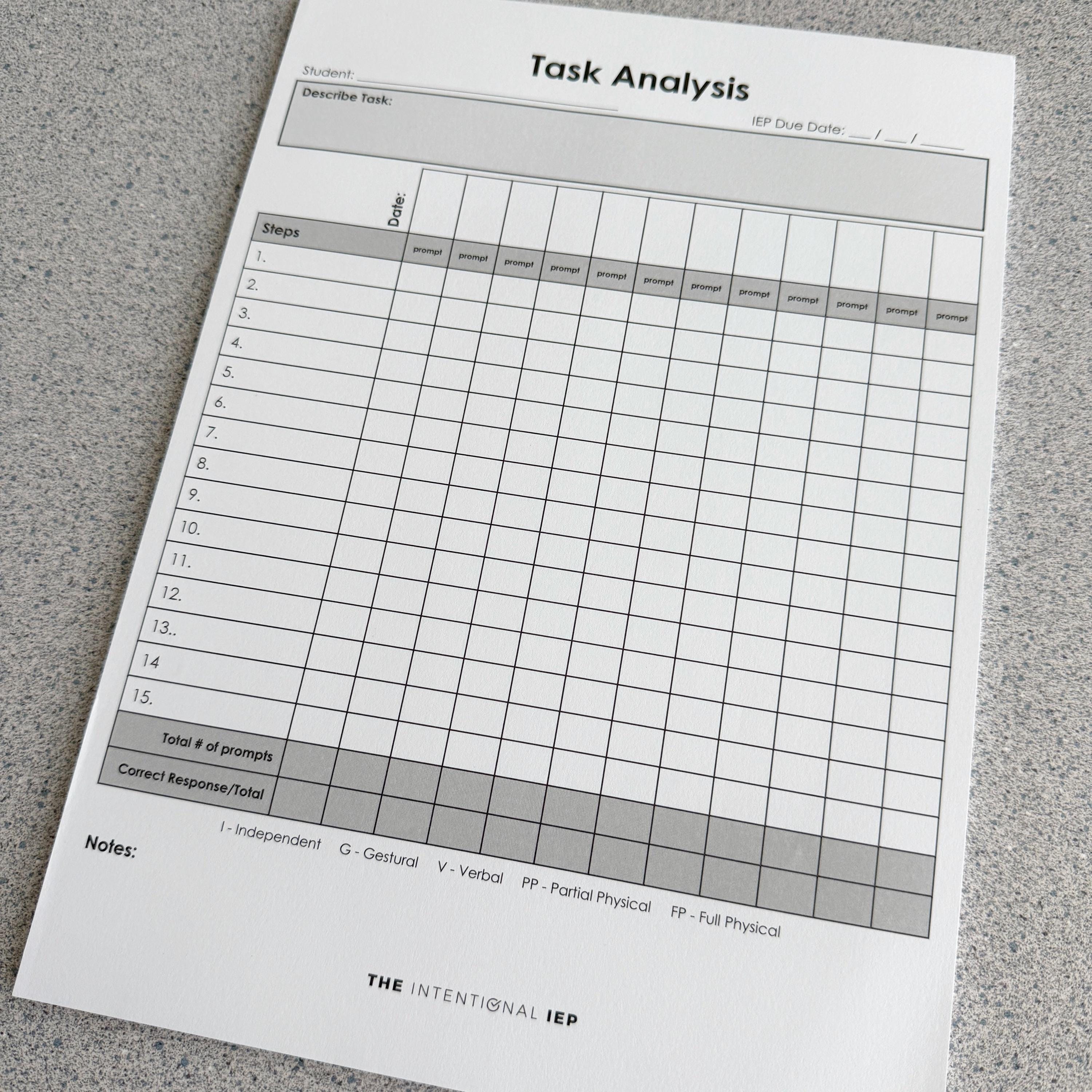 Task Analysis Data Notepad | 50 Sheets - Etsy
