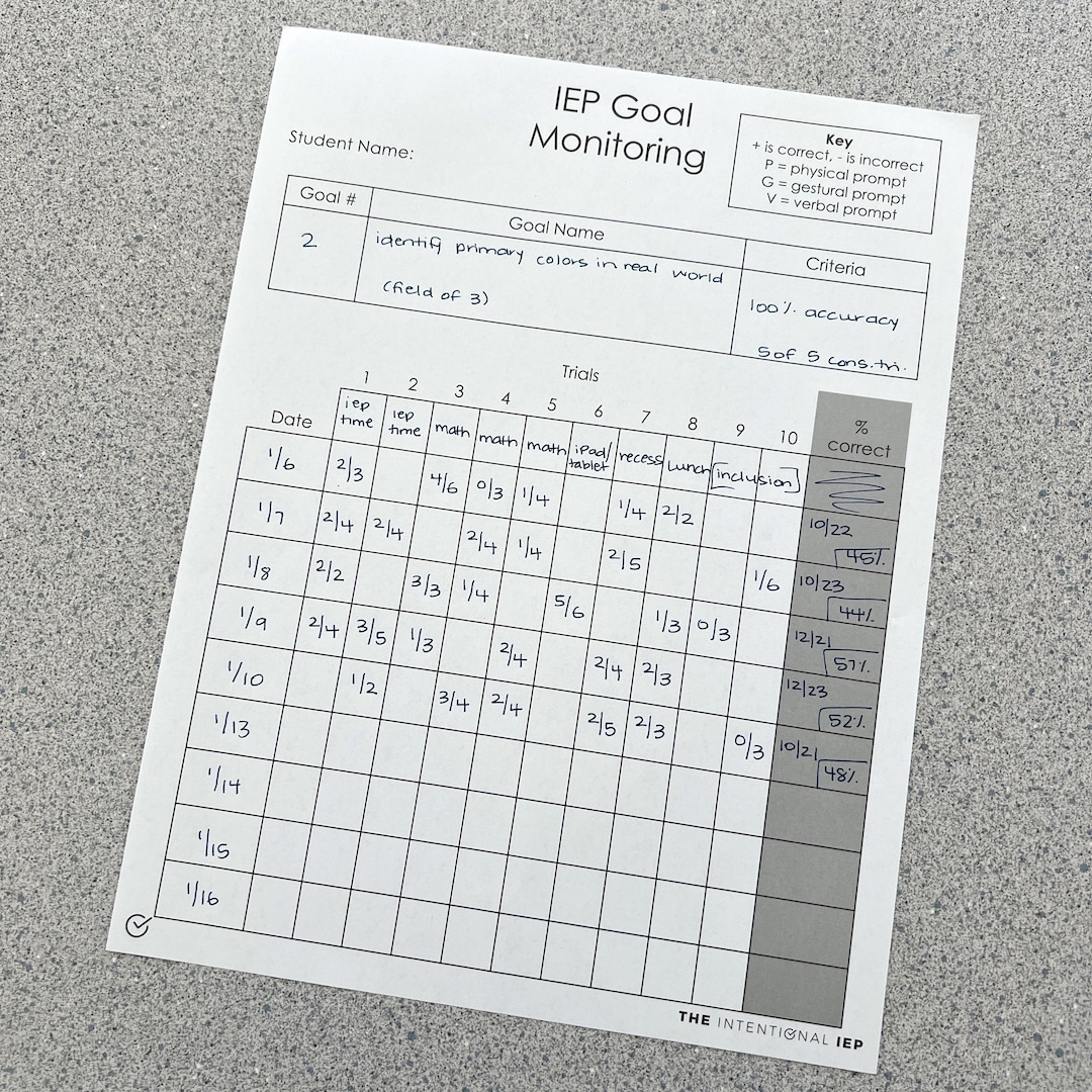 IEP Goal Monitoring Data Notepad 50 Sheets - Etsy