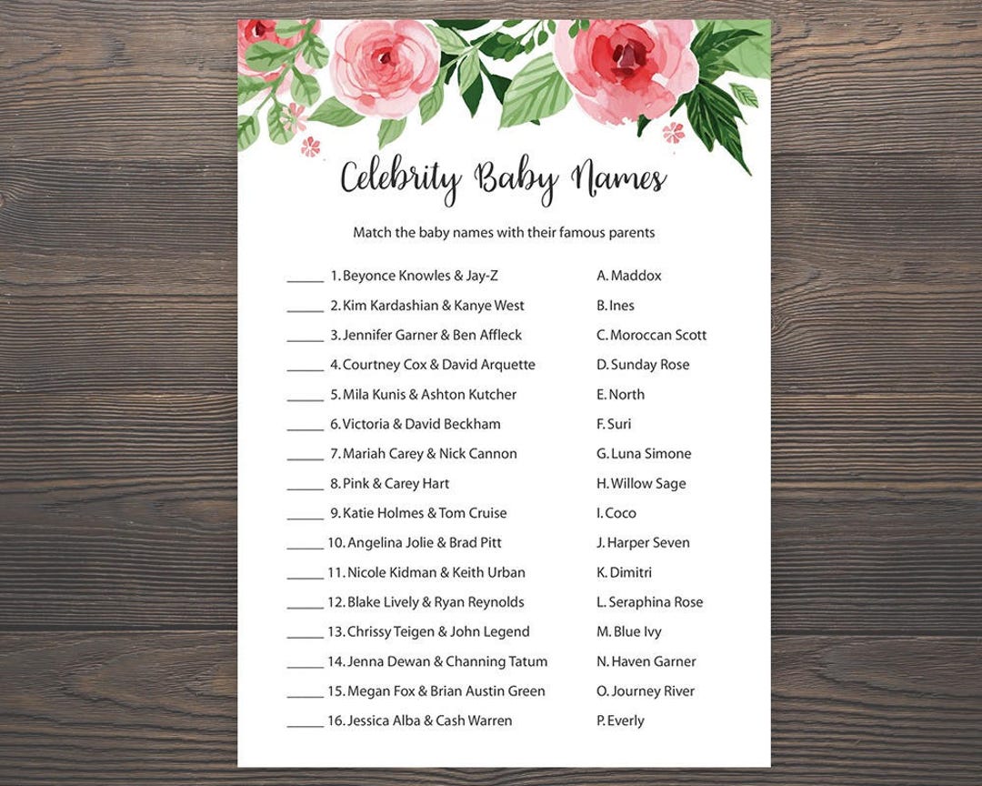 Baby Shower Games, Celebrity Baby Name Game, Celebrity Baby Shower Game ...