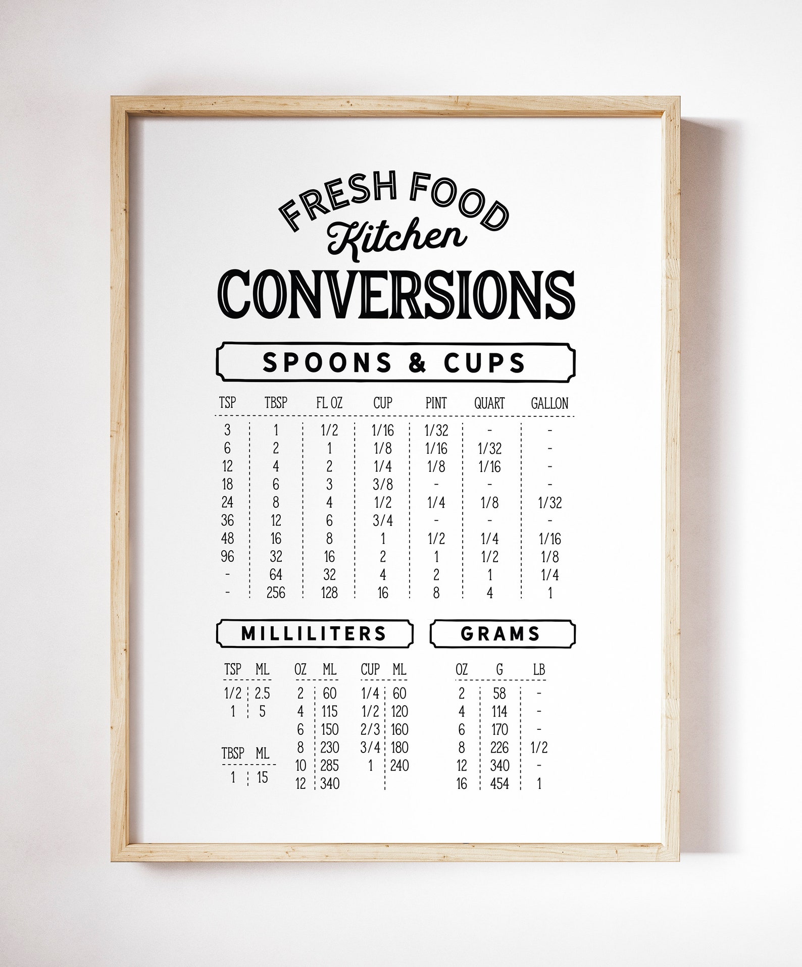 Kitchen Conversions Chart Print Kitchen Printable Art Modern - Etsy