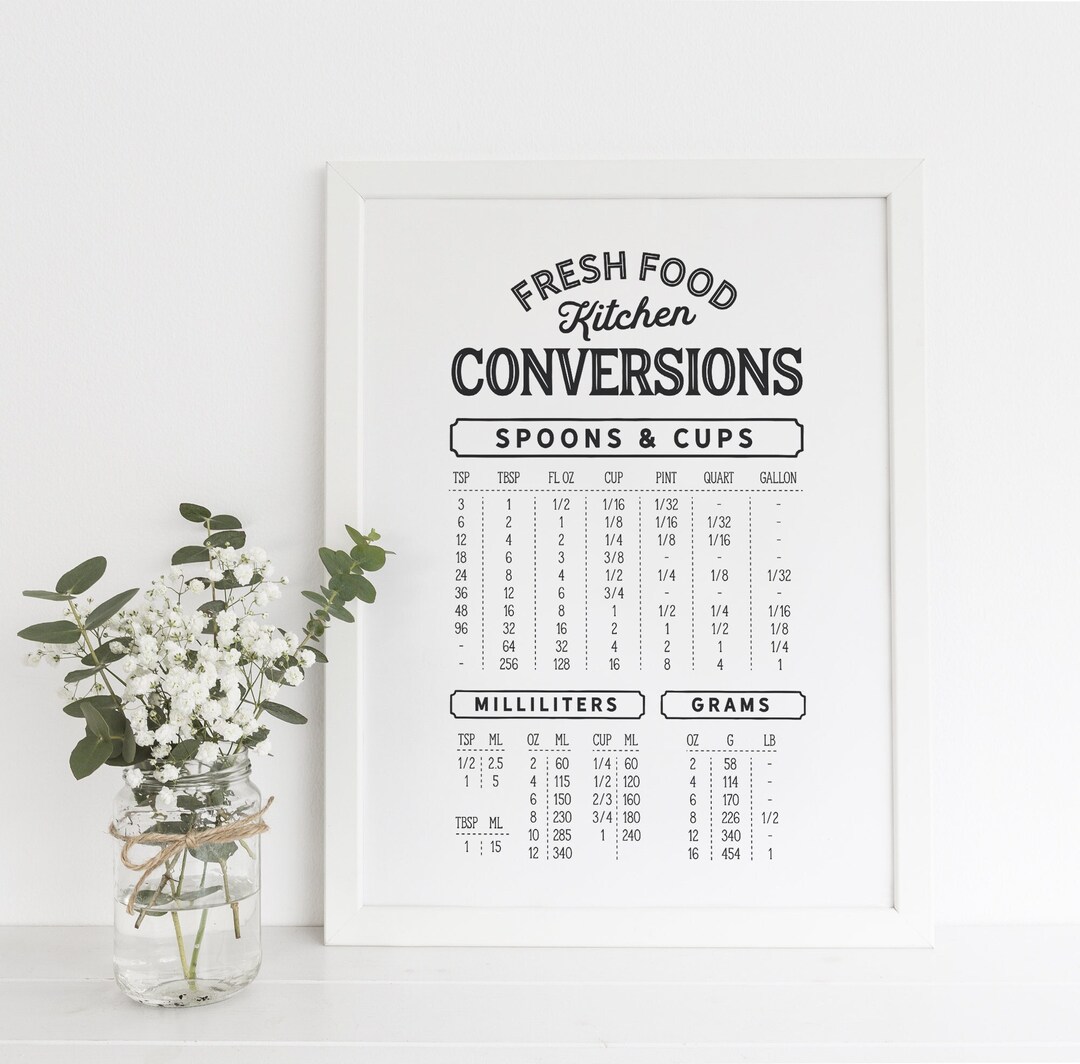 Kitchen Conversions Chart Print, Kitchen Printable Art, Modern ...