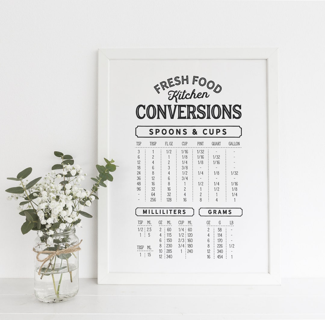 Kitchen Conversions Chart Print Kitchen Printable Art Modern - Etsy