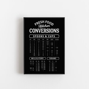 Kitchen Conversions Chart Print, Kitchen Printable Art, Modern ...