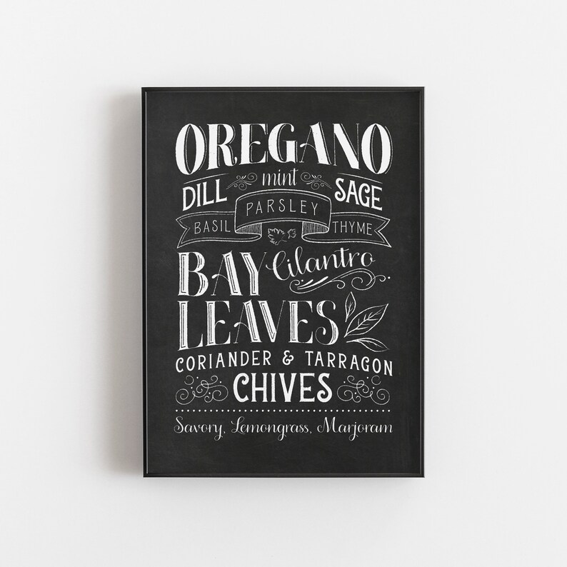 Kitchen Print, Kitchen Wall Art, Chalkboard Typography Kitchen Decor ...
