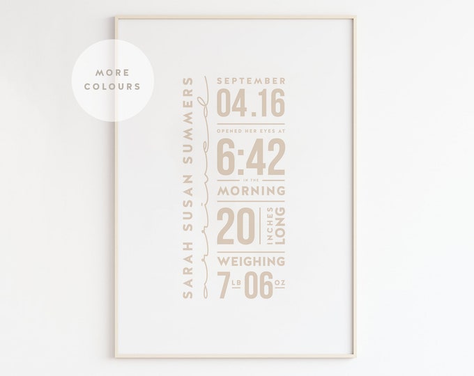 8x10, Custom Birth Print, Baby Announcement, Birth Announcement - Etsy