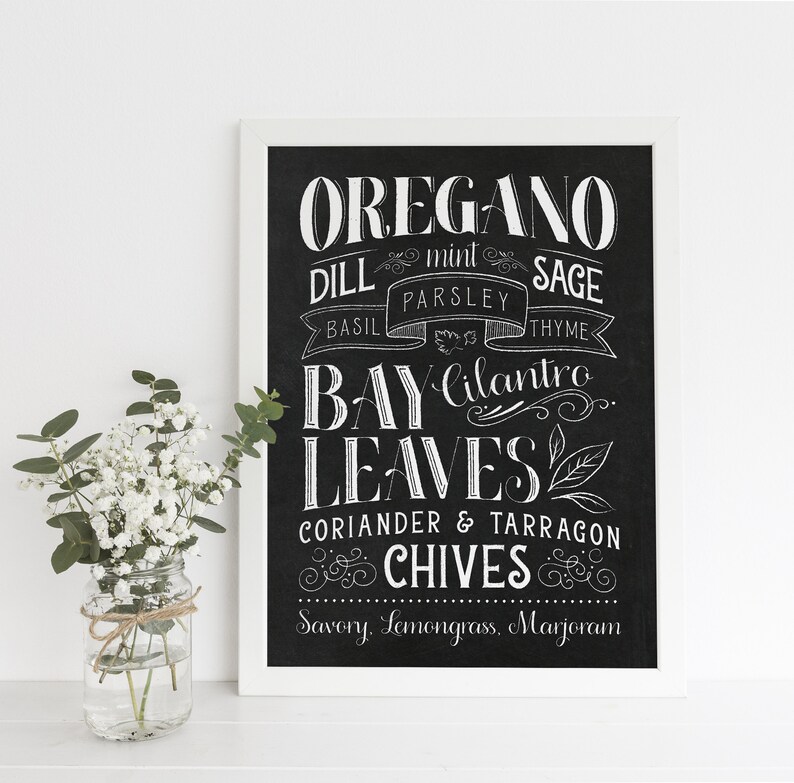 Kitchen Print Kitchen Wall Art Chalkboard Typography Kitchen - Etsy