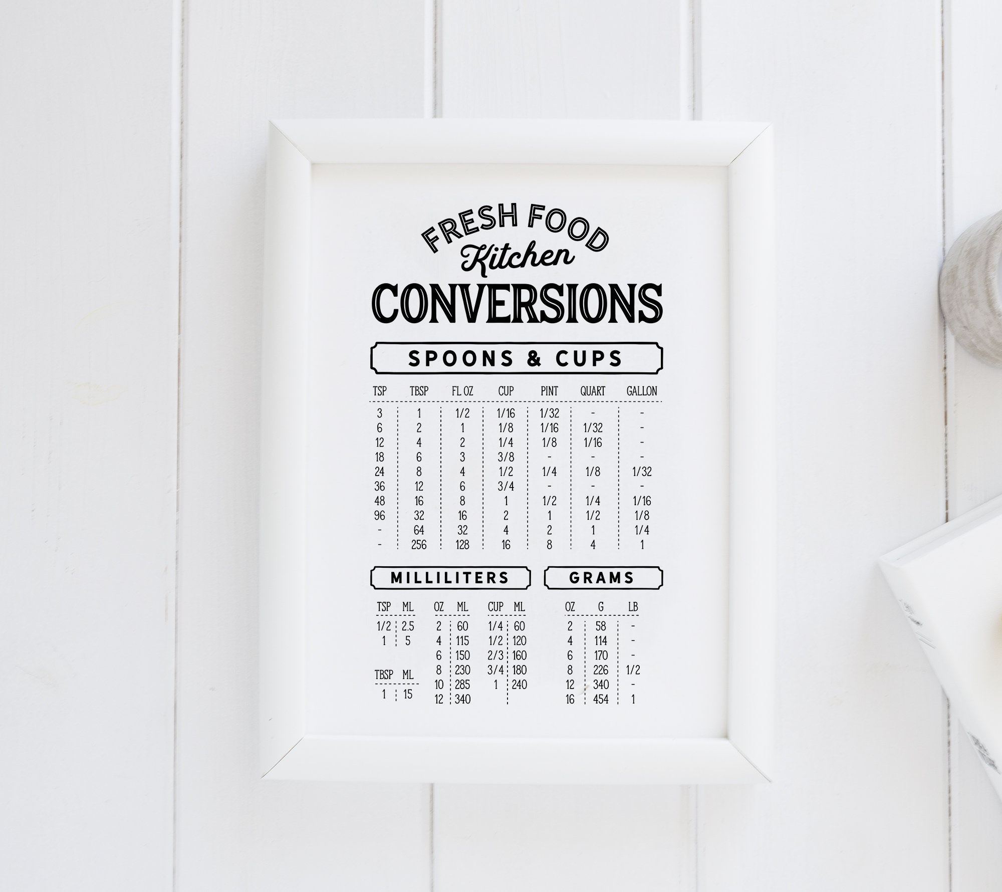 Kitchen Conversions Chart Print Kitchen Printable Art Modern - Etsy