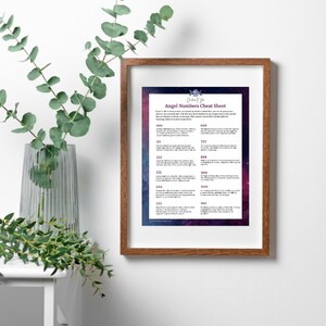 Angel Numbers Cheat Sheet - Etsy