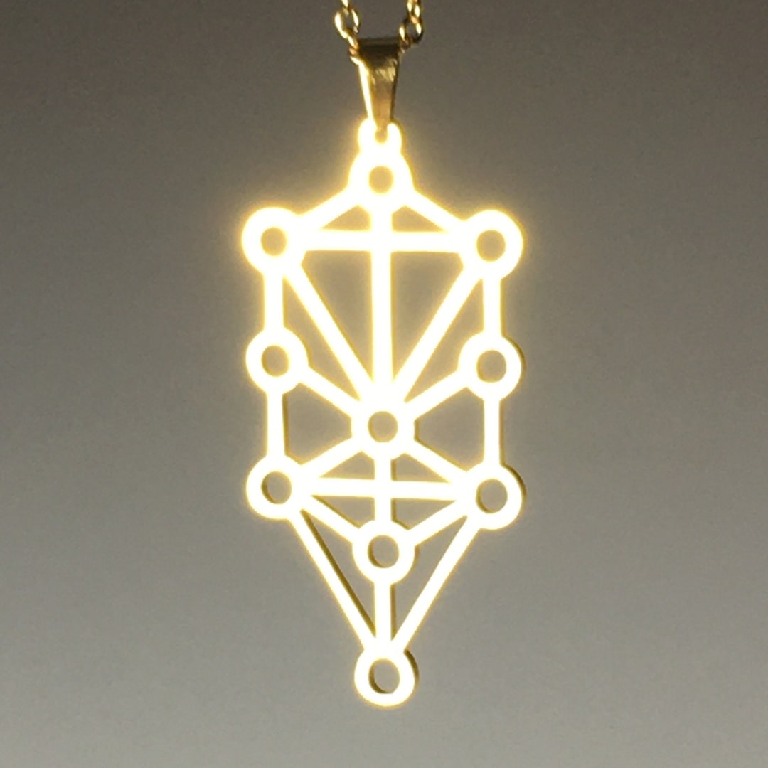 Hebrew Tree of Life Pendant Sephirot Kabbalah Symbol - Etsy