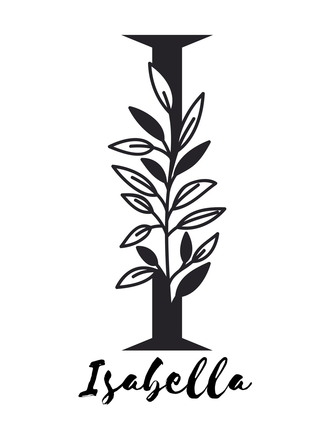 Isabella - Name Print - Nursery Print, Baby Shower, Baby Gift - Etsy