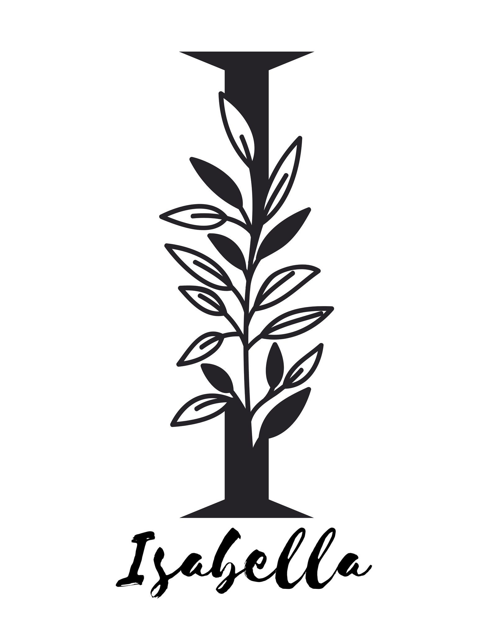 Isabella - Name Print - Nursery Print, Baby Shower, Baby Gift - Etsy