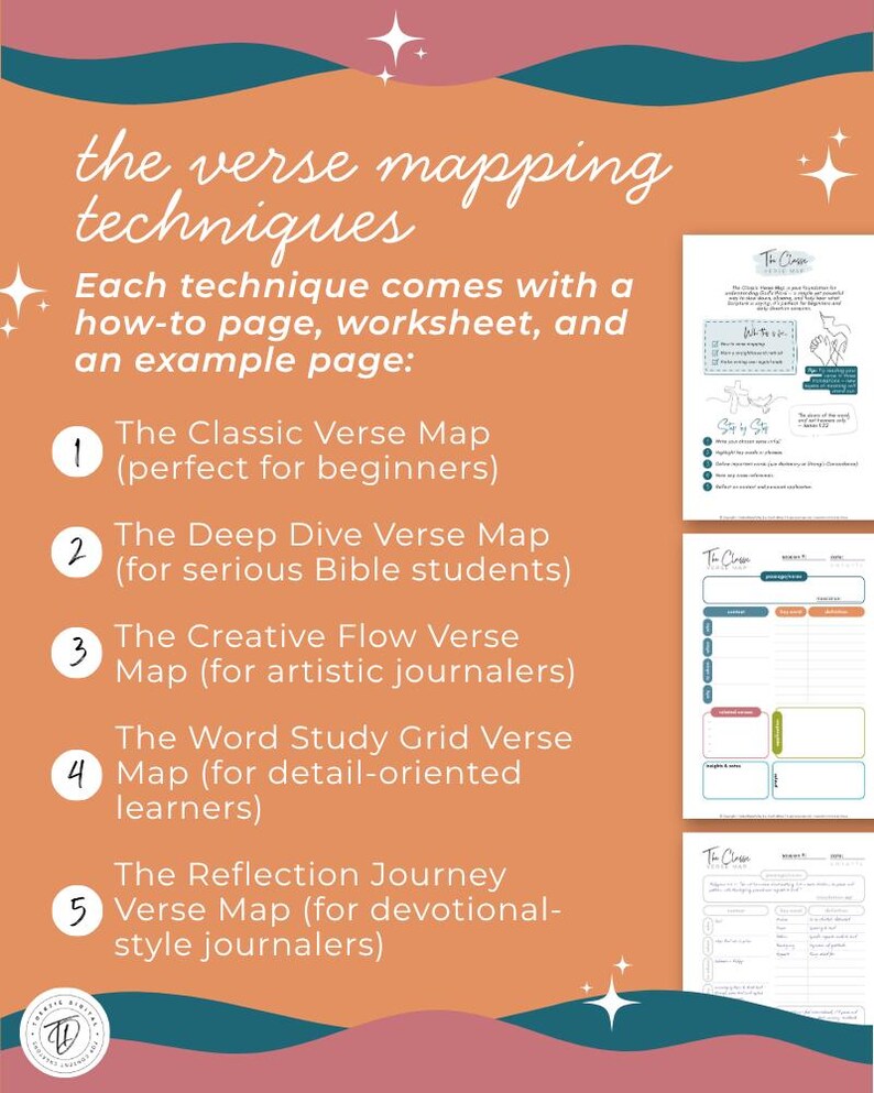 Verse Mapping Printable Bundle: Bible Study Guide, 47 Pages (digital ...