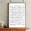 Amazing Grace Sign | Song Lyric Gift | Amazing Grace Sheet Music Sign ...