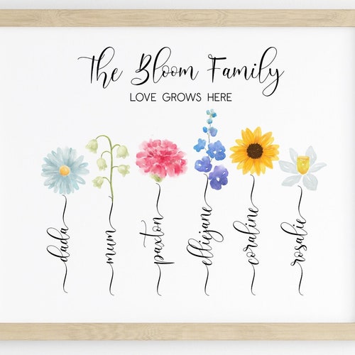 Personalized Family Flower Name Family Bouquet Custom - Etsy