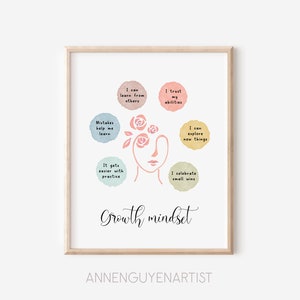 20 Therapy Office Posters Bundle Floral Calm Calming Corner Therapist ...