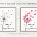 Mother's Day Craft Dandelion Handprint Art Fingerprint Floral Birthday ...