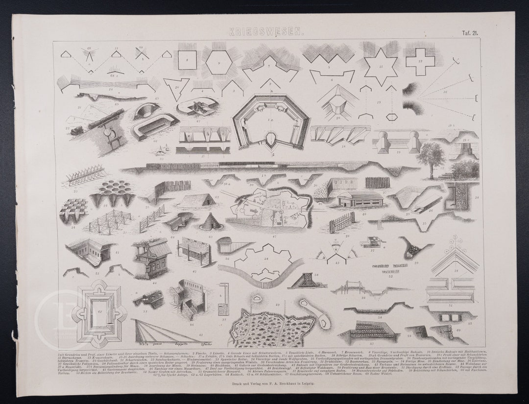FORTIFICATION ART - Exquisite Cooper Engraving Print From 1870 - 13.75 ...