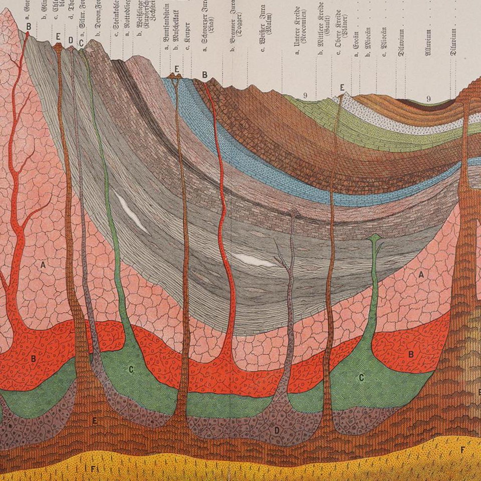 Thickness Section of the Earth's Crust Antique Original Lithograph ...