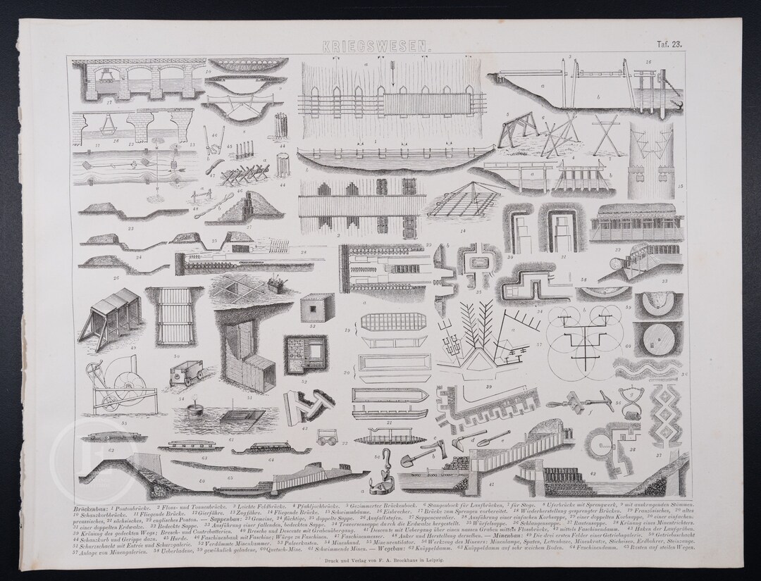 FORTIFICATION ART: Bridge Construction - Exquisite Cooper Engraving ...