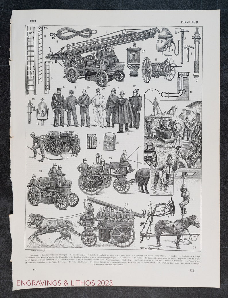 Firefighter: Hand Pump Steam Electric Fire Engine From - Etsy