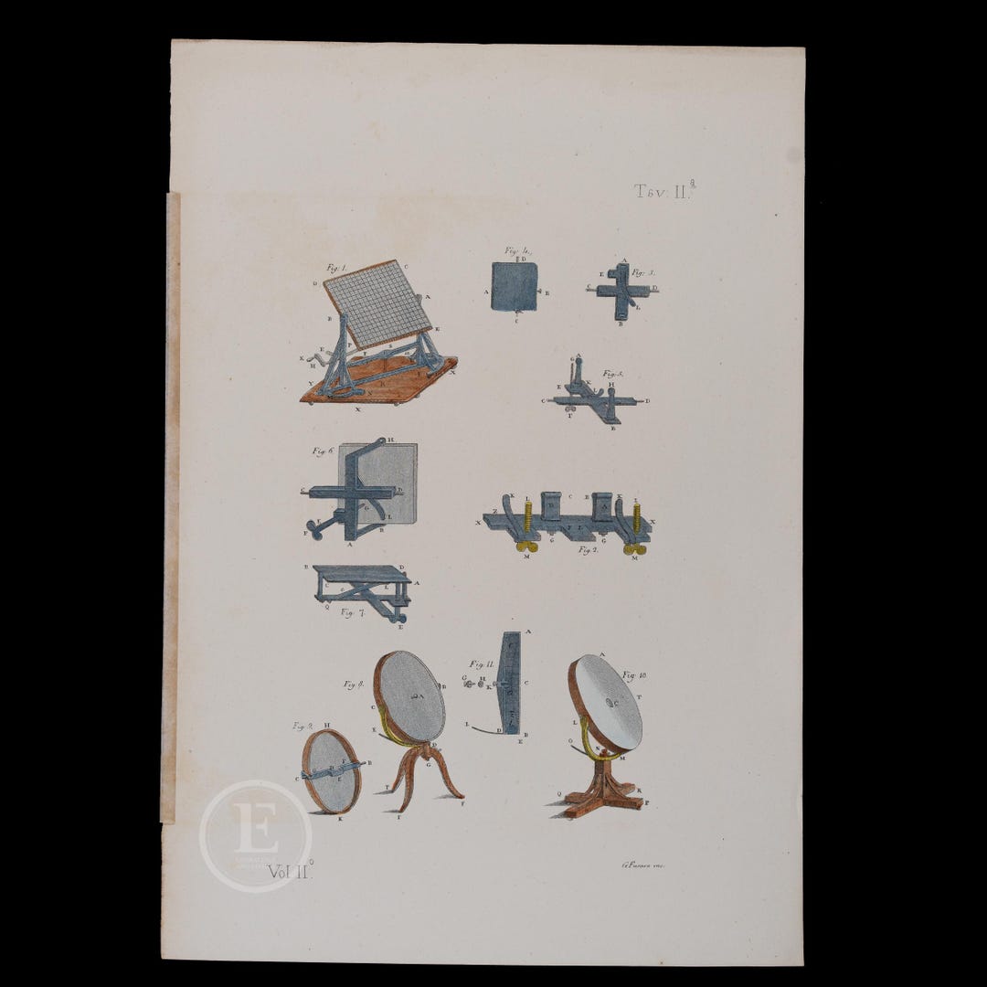 1877 ARCHIMEDES MIRROR WEAPON - Hand-colored Steel Engraving From ...