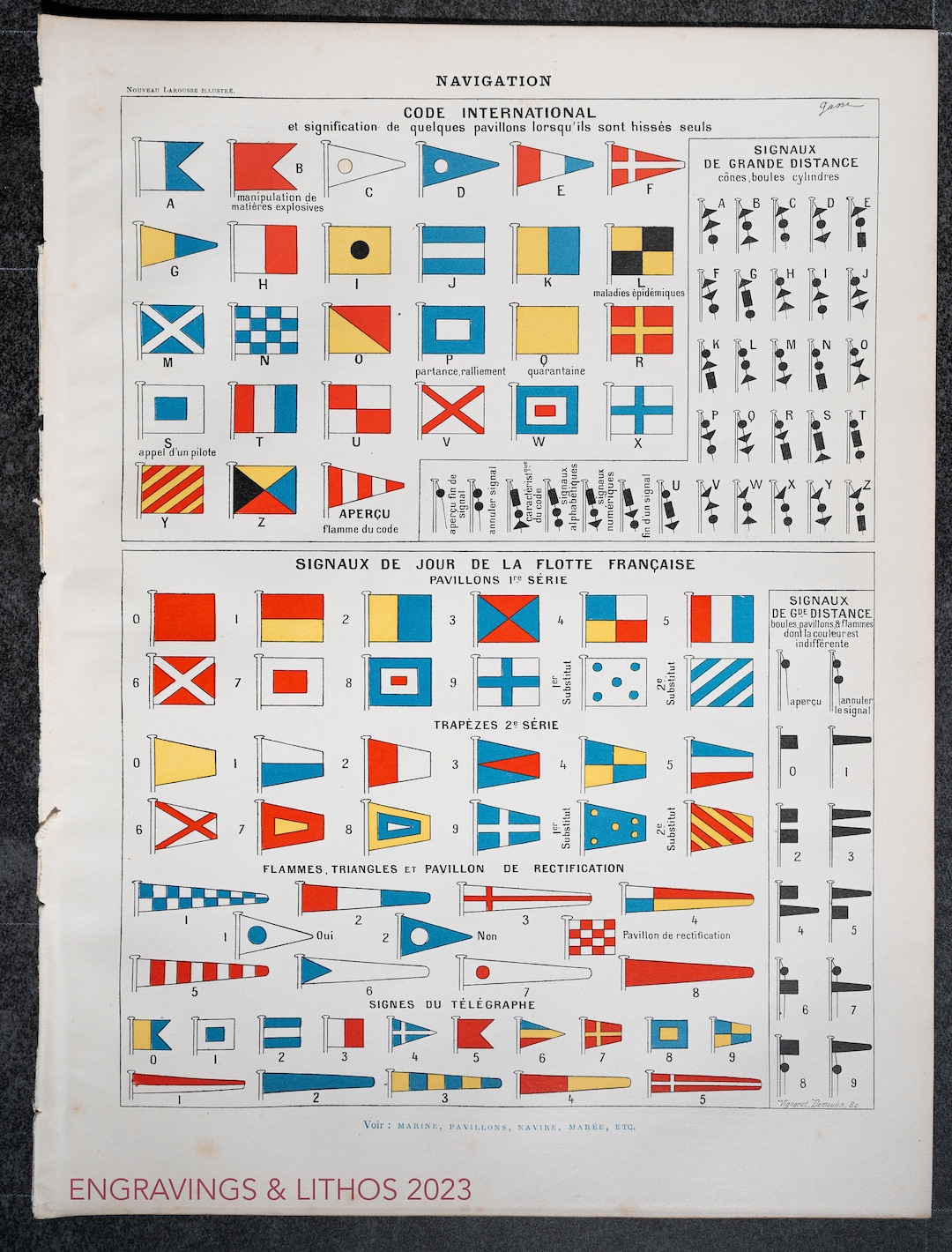 Navigation: Signals, Flags, and Arm Signals From "le Noveau Larousse ...