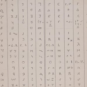 1890 the Most ANCIENT FORMS of ALPHABETS - Original Lithography From ...