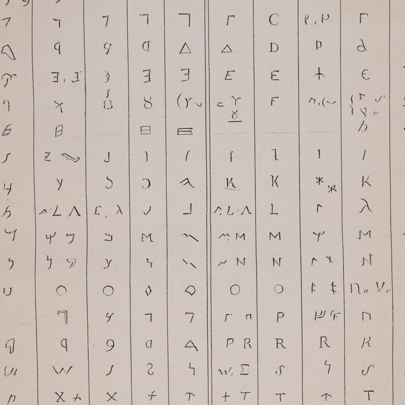 1890 the Most ANCIENT FORMS of ALPHABETS - Original Lithography From ...