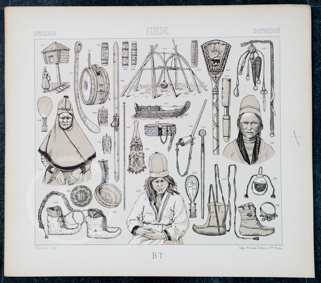 Swedish Antique Tools and Decorative Objects by A.racinet - EXQUISITE ...