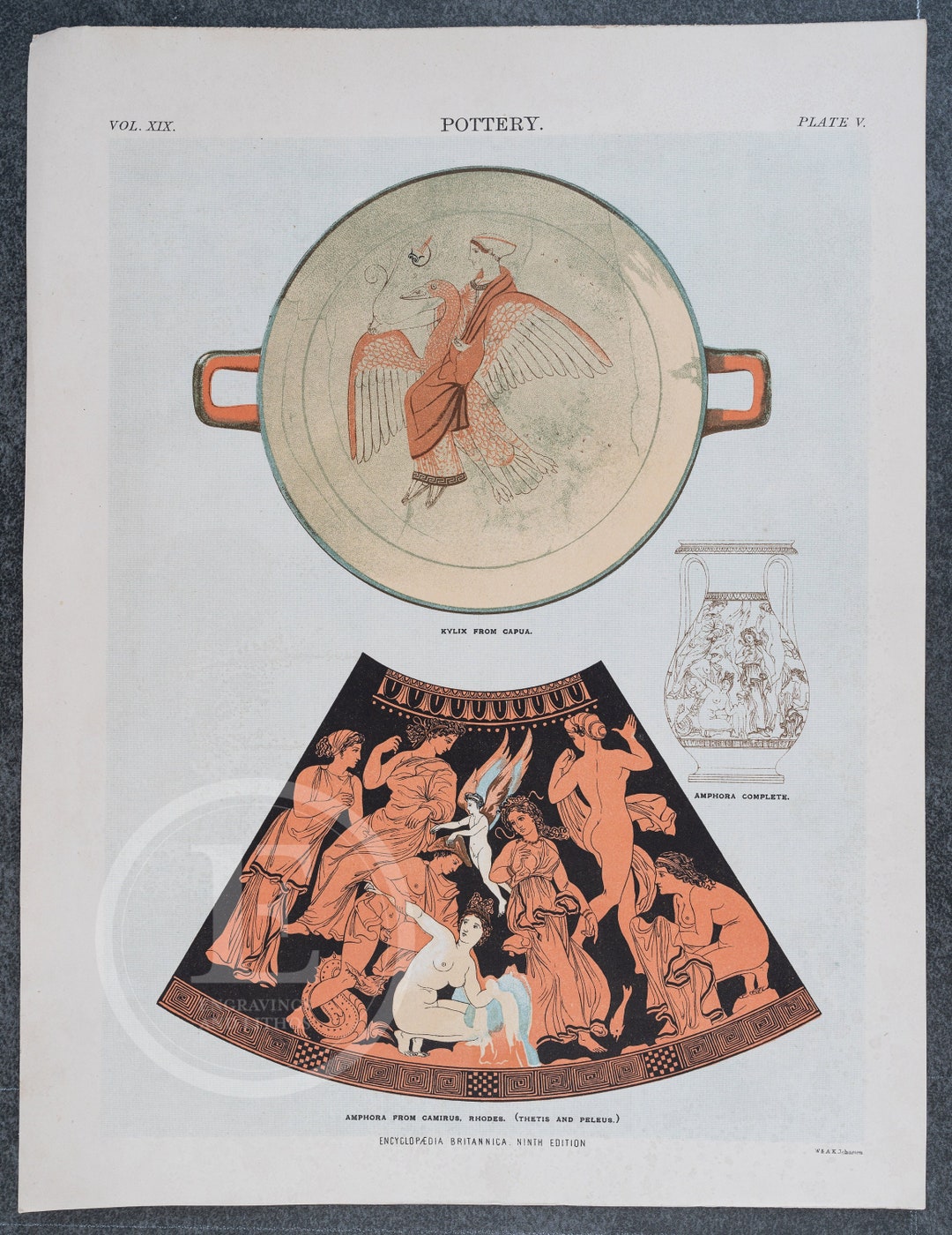 1891 . Ancient Pottery Form Rhodes, Greece / Lithograph Print From the ...