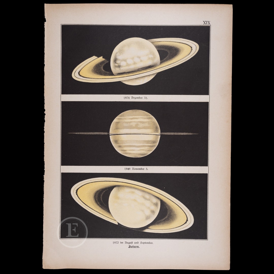 The Saturn Planet - Exquisite Plate - VERY RARE ORIGINAL From a German ...