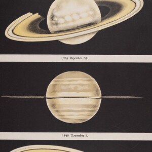 The Saturn Planet - Exquisite Plate - VERY RARE ORIGINAL From a German ...