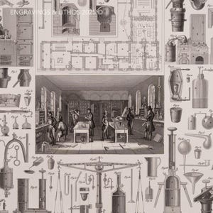 1849 CHEMISTRY LAB and APPARATUS – Antique Engraving – Original German ...