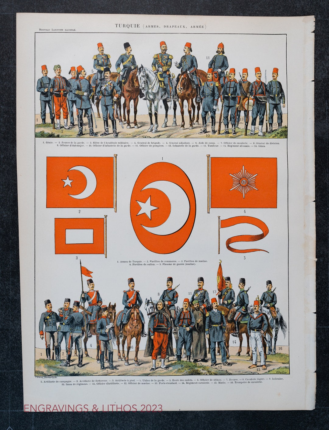 1897 Turkey: Weapon, Flags, Army and Turkish Empire Map From "le Noveau ...