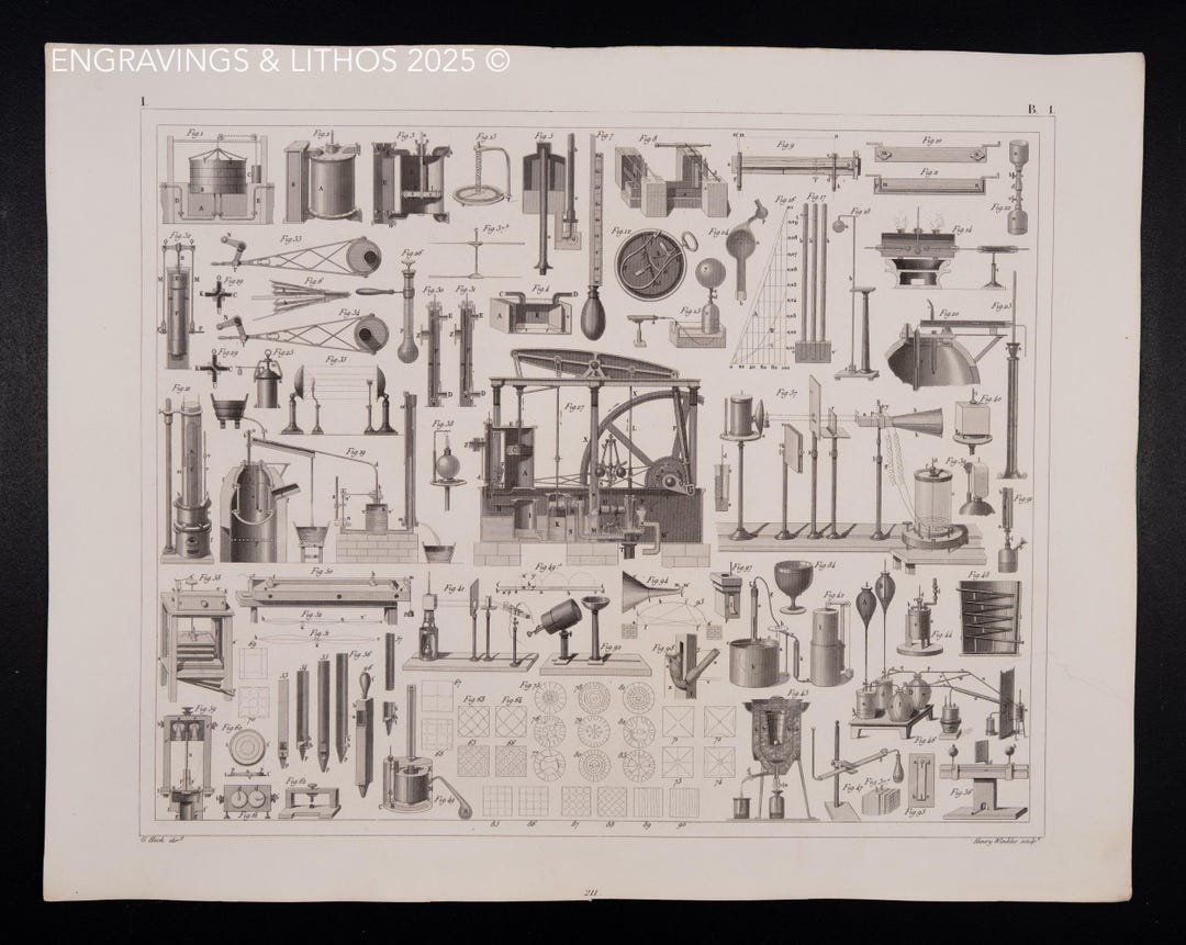 1849 STEAM ENGINES and MECHANICAL Tools – Antique Engraving – Original ...