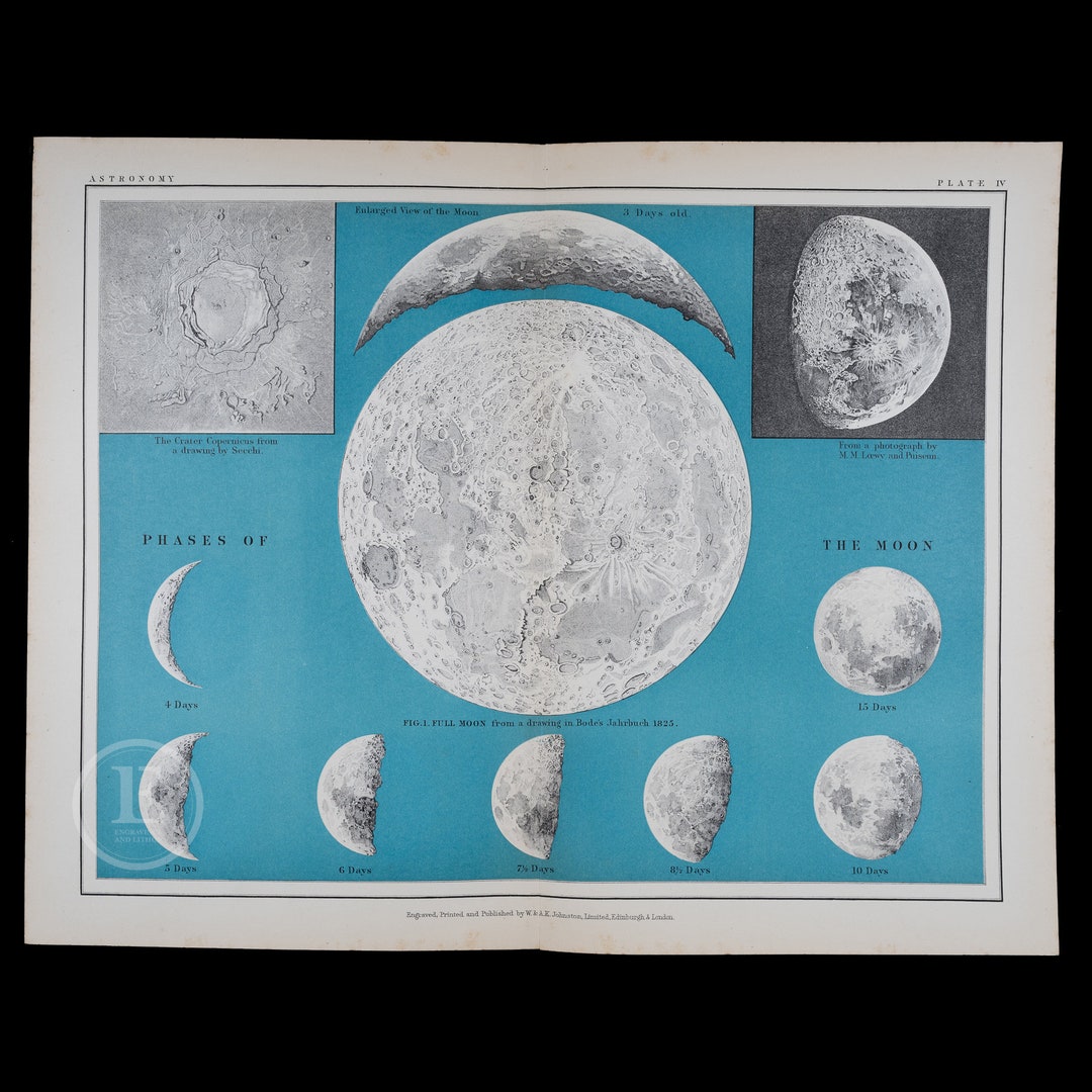1903 Moon Phases Print: Rare Original Astronomy Atlas Plate - Etsy