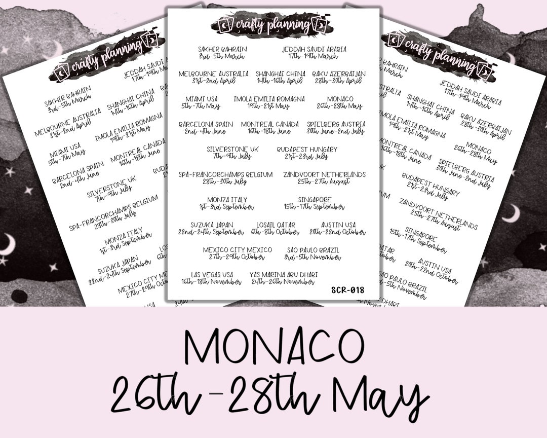 Formula One Stickers F1 Stickers Racing Sticker Grand Prix - Etsy UK