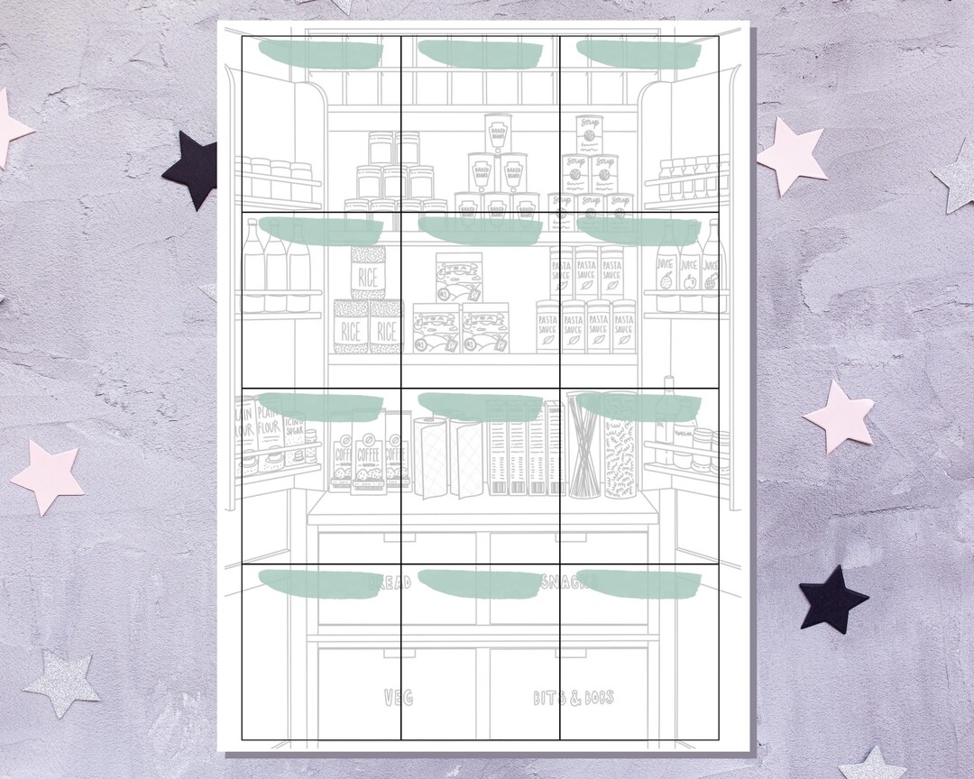 Pantry Inventory, Inventory Stickers, Shopping Stickers, Food Shop ...