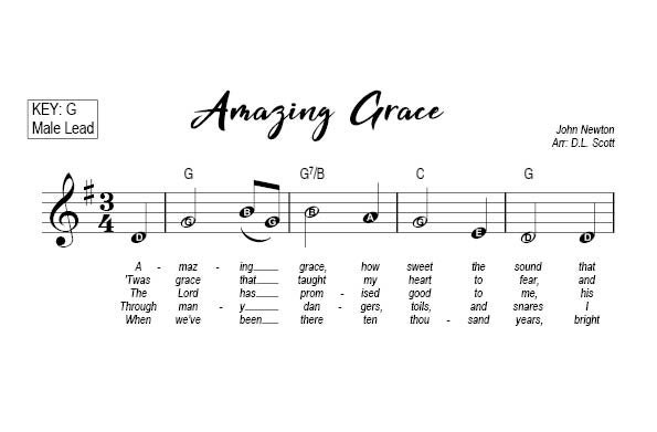 Tabla De Dedos De La Grabadora Amazing Grace 2 Utilice Los Botones