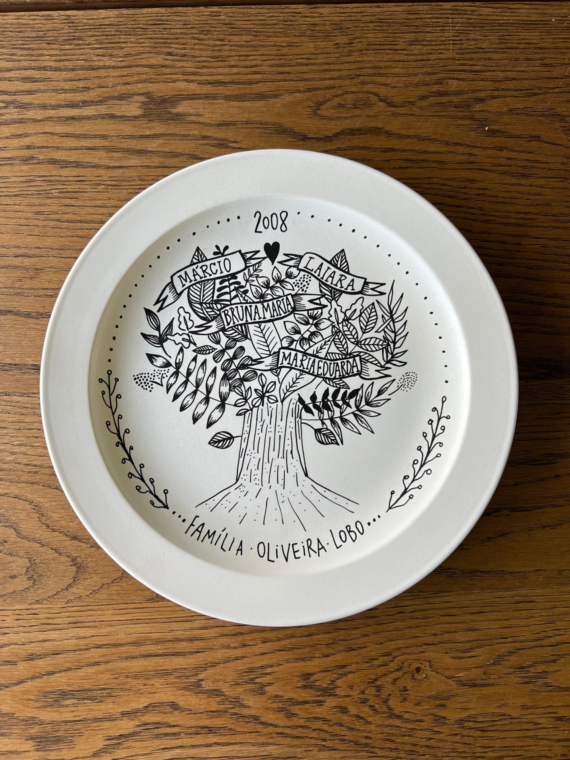 Family Tree Plate - Etsy