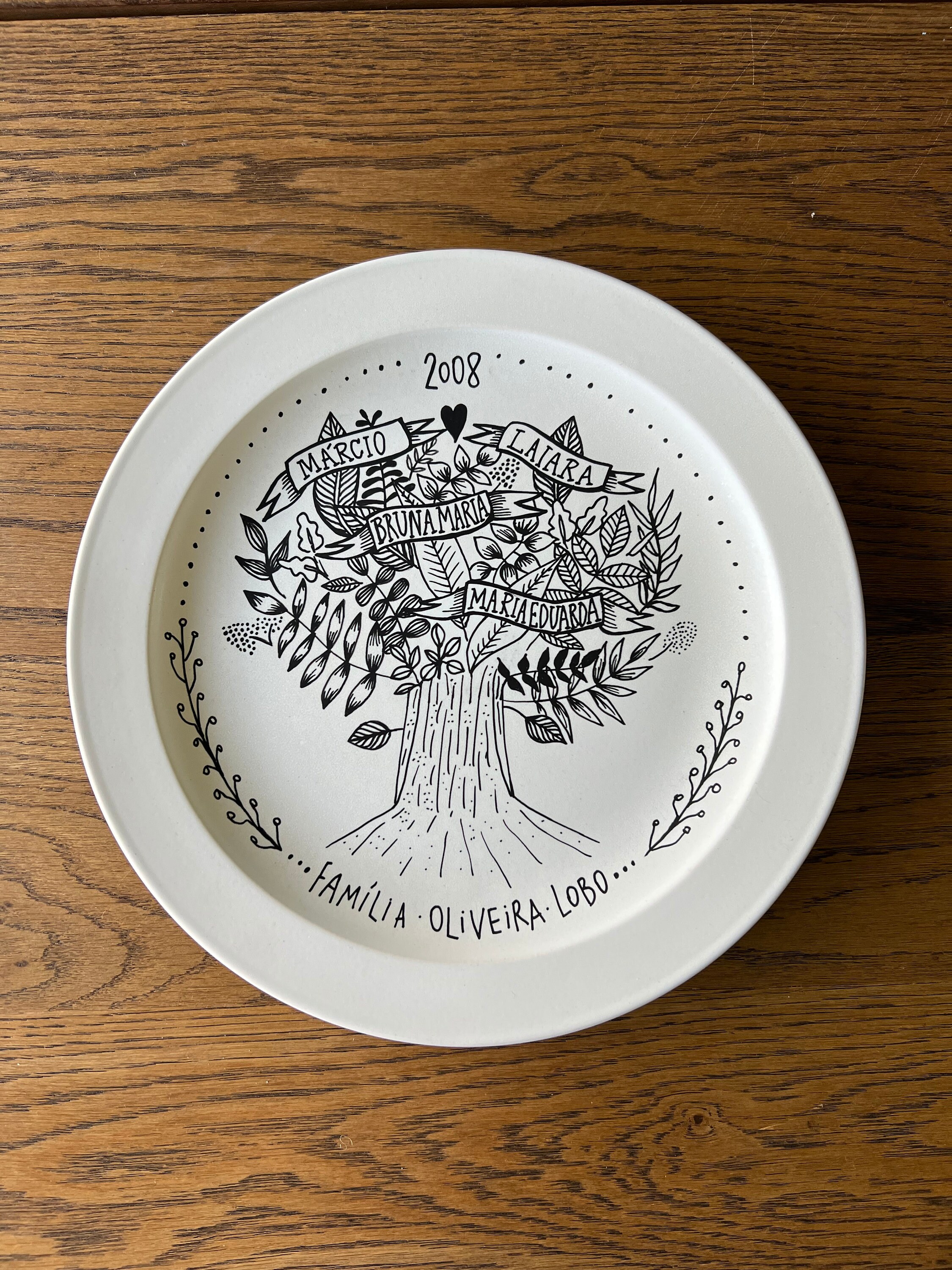 Family Tree Plate - Etsy