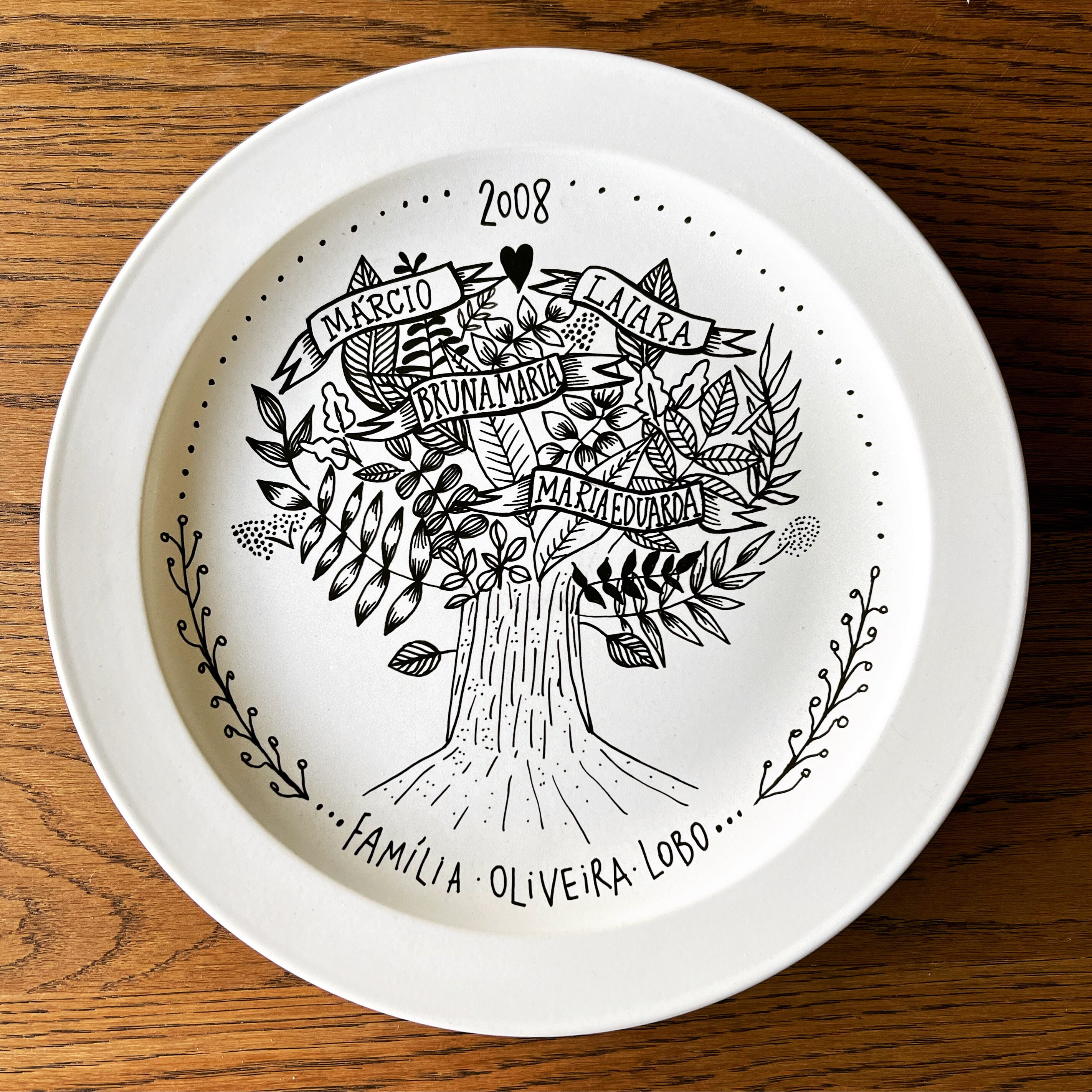 Family Tree Plate - Etsy