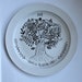 Family Tree Plate - Etsy