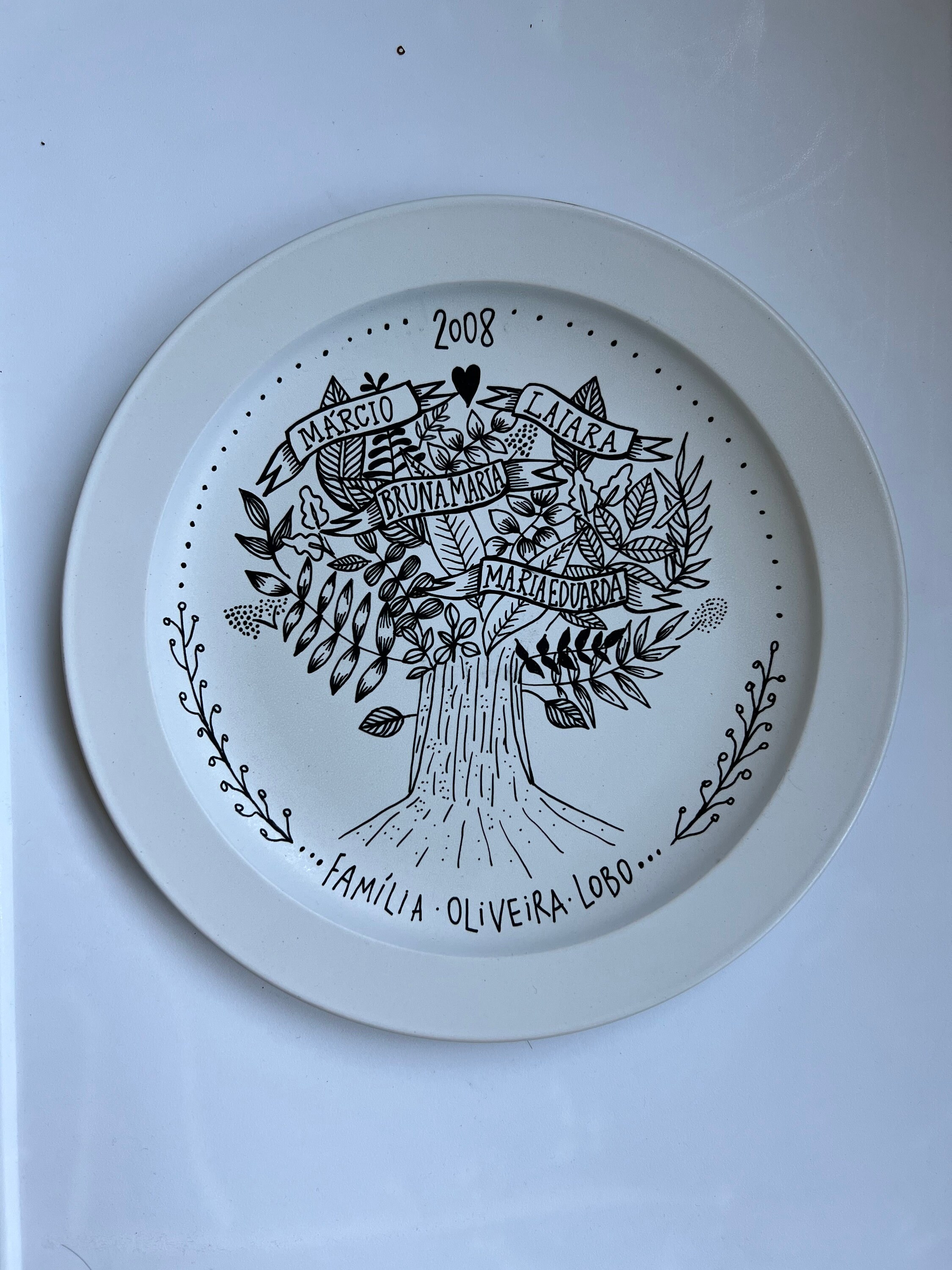 Family Tree Plate - Etsy