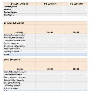 Ebook Guide to Transitioning to a 3PL: Scaling Your Ecommerce Business ...