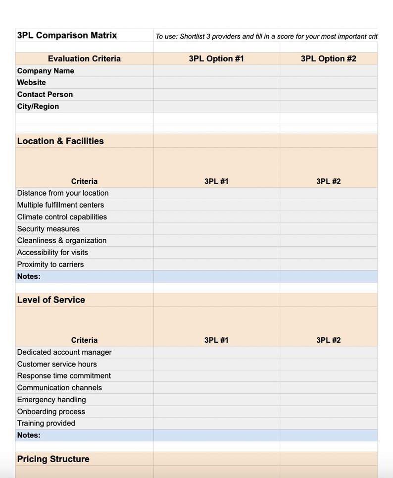Ebook Guide to Transitioning to a 3PL: Scaling Your Ecommerce Business ...